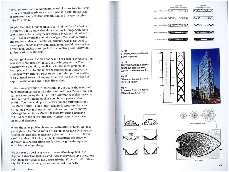 Structured Lineages: Learning from Japanese Structural Design ...